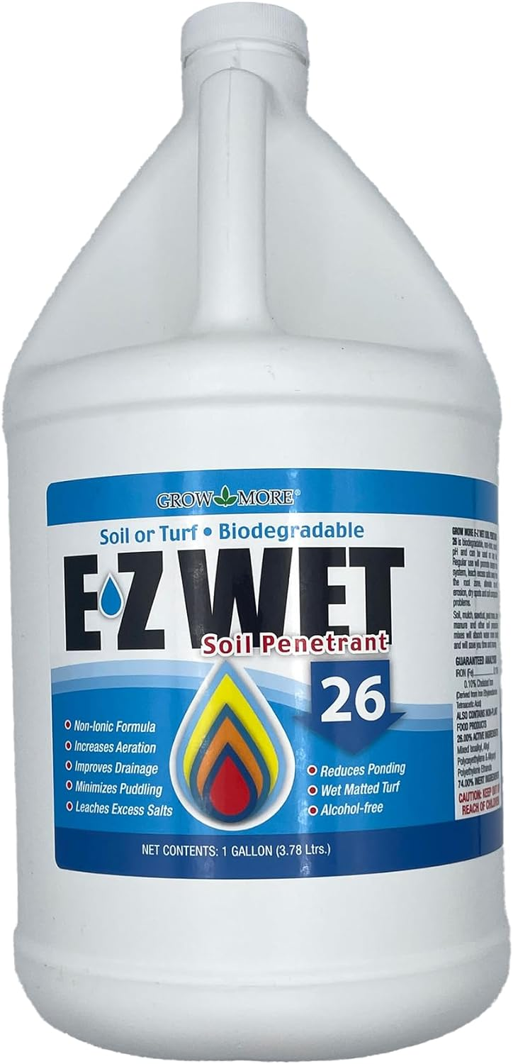 EZ Wet Penetrant, 1-Gallon $20.49