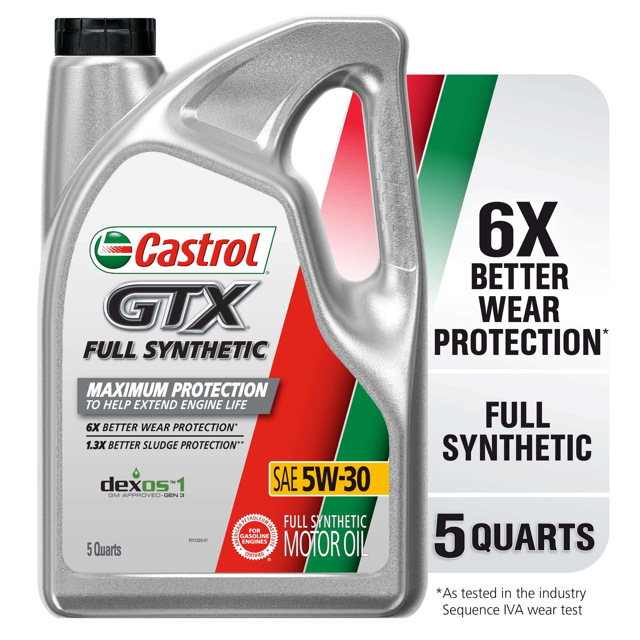 5-Qt Castrol GTX Full Synthetic Motor Oil (5W-20)