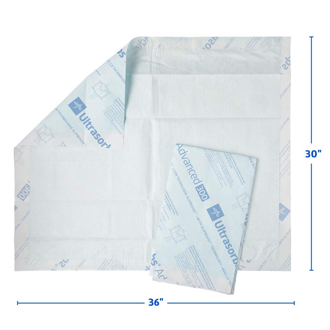 5-Count Medline Ultrasorbs Advanced Premium Disposable Underpads ...