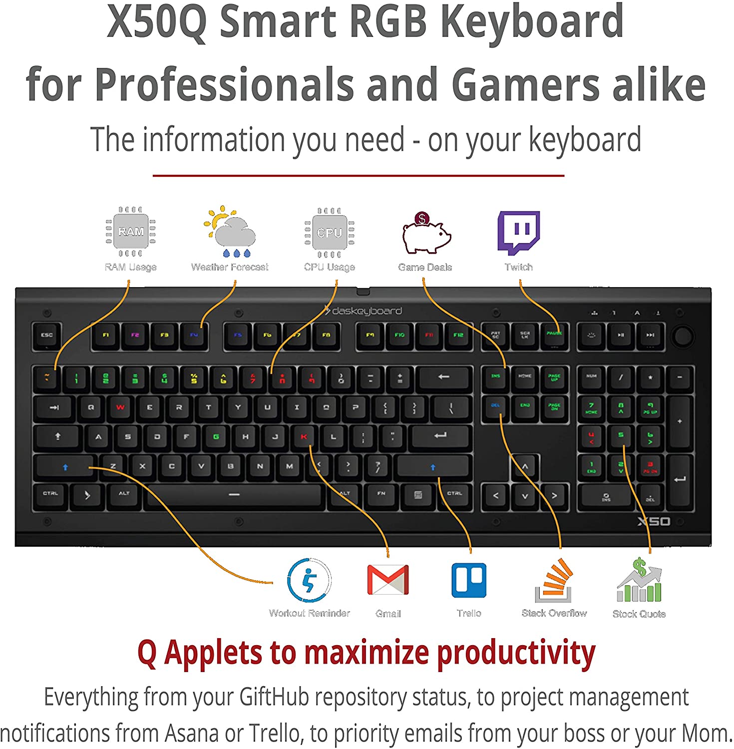 Das Keyboard X50Q Mechanical Keyboard with RGB notifications and Gamma ...