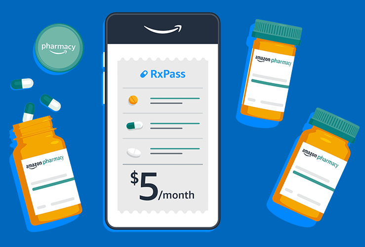 Amazon Rxpass Monthly Subscription Program On Sale For 5 Month Prime